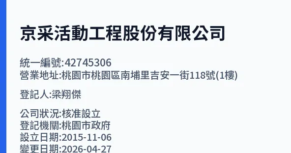 京采活動工程股份有限公司的照片-統編 42745306(桃園市) 公司登記資料與營業項目詳細圖表