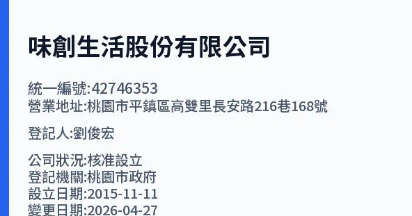 味創生活股份有限公司的照片-統編 42746353(桃園市) 公司登記資料與營業項目詳細圖表