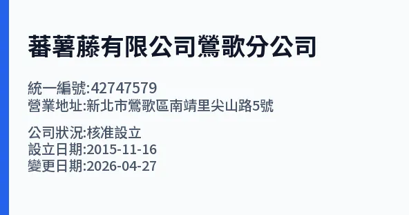 蕃薯藤有限公司鶯歌分公司的照片-統編 42747579(新北市) 公司登記資料與營業項目詳細圖表