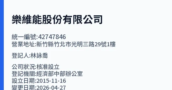 樂維能股份有限公司的照片-統編 42747846(新竹縣) 公司登記資料與營業項目詳細圖表