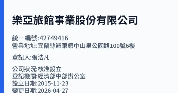 樂亞旅館事業股份有限公司的照片-統編 42749416(宜蘭縣) 公司登記資料與營業項目詳細圖表