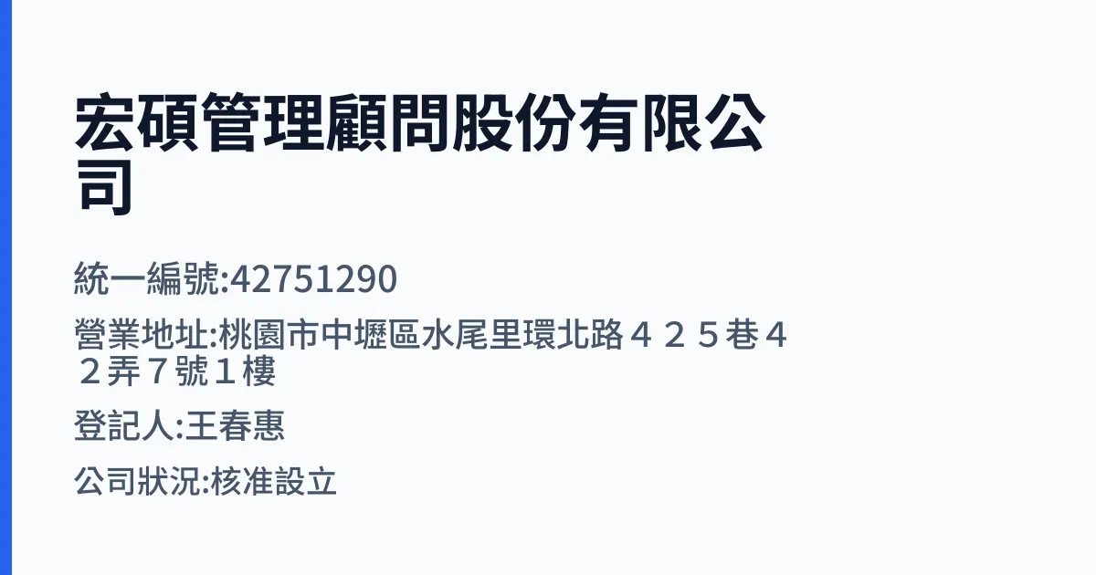 宏碩管理顧問股份有限公司 - 統編 42751290(桃園市) 公司登記資料與營業項目詳細圖表