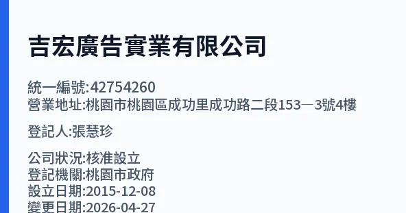 吉宏廣告實業有限公司的照片-統編 42754260(桃園市) 公司登記資料與營業項目詳細圖表