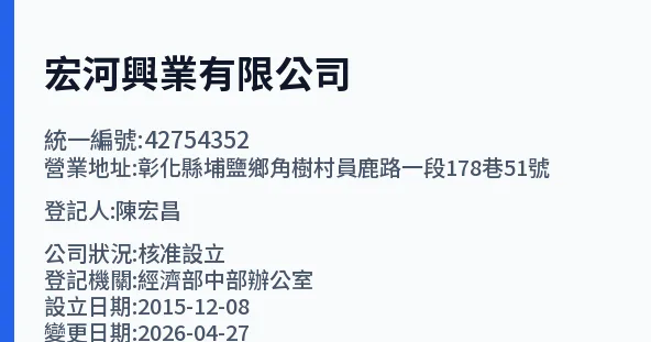 宏河興業有限公司的照片-統編 42754352(彰化縣) 公司登記資料與營業項目詳細圖表