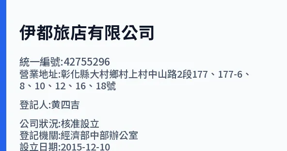 伊都旅店有限公司的照片-統編 42755296(彰化縣) 公司登記資料與營業項目詳細圖表