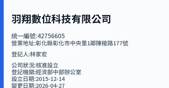 羽翔數位科技有限公司的照片-統編 42756605(彰化縣) 公司登記資料與營業項目詳細圖表
