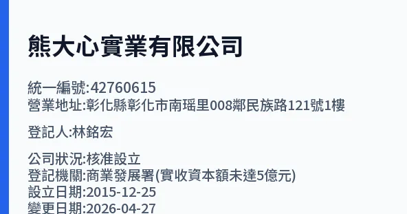 熊大心實業有限公司的照片-統編 42760615(彰化縣) 公司登記資料與營業項目詳細圖表