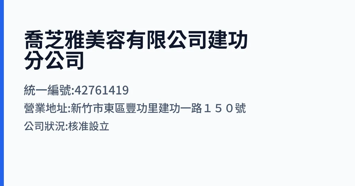 喬芝雅美容有限公司建功分公司 - 統編 42761419(新竹市) 公司登記資料與營業項目詳細圖表