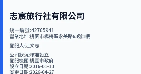 志宸旅行社有限公司的照片-統編 42765941(桃園市) 公司登記資料與營業項目詳細圖表