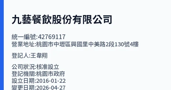 九藝餐飲股份有限公司的照片-統編 42769117(桃園市) 公司登記資料與營業項目詳細圖表