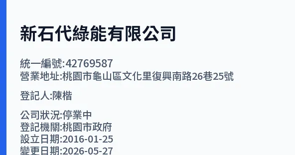 新石代綠能有限公司的照片-統編 42769587(桃園市) 公司登記資料與營業項目詳細圖表