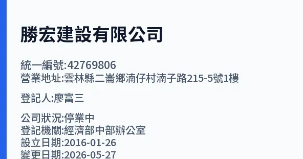 勝宏建設有限公司的照片-統編 42769806(雲林縣) 公司登記資料與營業項目詳細圖表