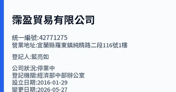 霈盈貿易有限公司的照片-統編 42771275(宜蘭縣) 公司登記資料與營業項目詳細圖表