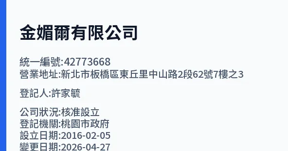 金媚爾有限公司的照片-統編 42773668(新北市) 公司登記資料與營業項目詳細圖表