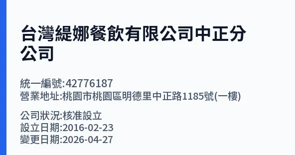台灣緹娜餐飲有限公司中正分公司的照片-統編 42776187(桃園市) 公司登記資料與營業項目詳細圖表