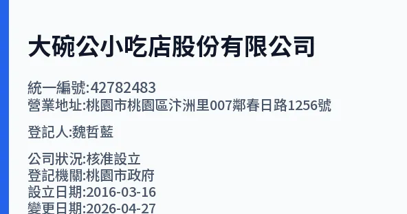 大碗公小吃店股份有限公司的照片-統編 42782483(桃園市) 公司登記資料與營業項目詳細圖表