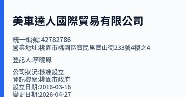 美車達人國際貿易有限公司的照片-統編 42782786(桃園市) 公司登記資料與營業項目詳細圖表
