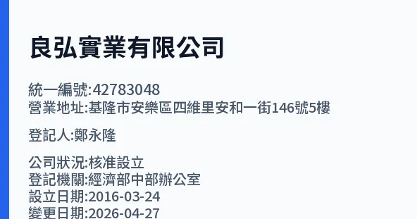 良弘實業有限公司的照片-統編 42783048(基隆市) 公司登記資料與營業項目詳細圖表