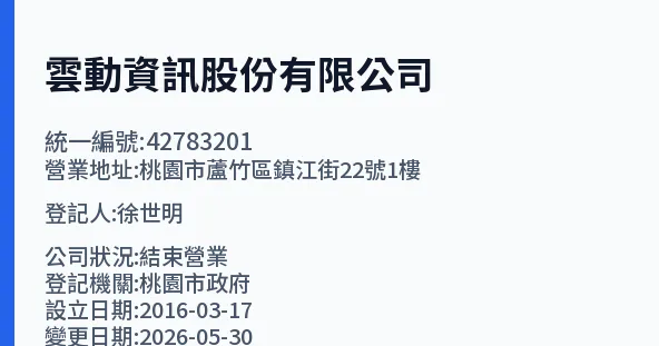 雲動資訊股份有限公司的照片-統編 42783201(桃園市) 公司登記資料與營業項目詳細圖表