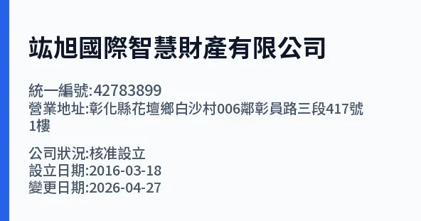 竑旭國際智慧財產有限公司的照片-統編 42783899(彰化縣) 公司登記資料與營業項目詳細圖表
