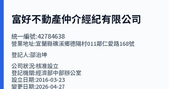 富好不動產仲介經紀有限公司的照片-統編 42784638(宜蘭縣) 公司登記資料與營業項目詳細圖表