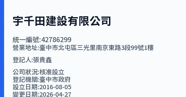 宇千田建設有限公司的照片-統編 42786299(臺中市) 公司登記資料與營業項目詳細圖表