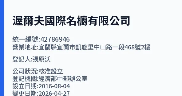 渥爾夫國際名櫥有限公司的照片-統編 42786946(宜蘭縣) 公司登記資料與營業項目詳細圖表