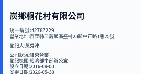 炭鄉桐花村有限公司的照片-統編 42787229(苗栗縣) 公司登記資料與營業項目詳細圖表