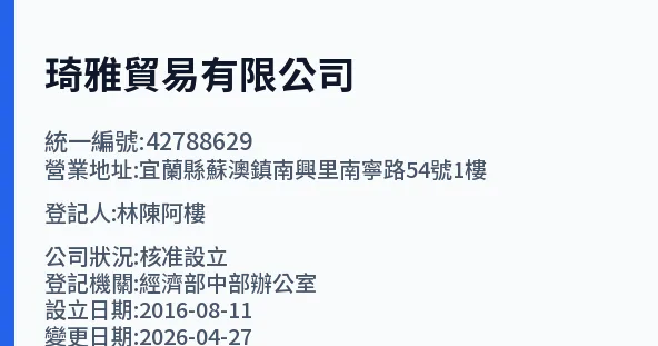 琦雅貿易有限公司的照片-統編 42788629(宜蘭縣) 公司登記資料與營業項目詳細圖表