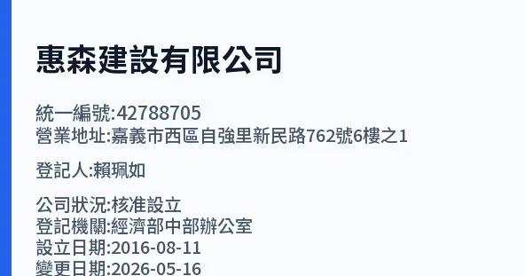 惠森建設有限公司的照片-統編 42788705(嘉義市) 公司登記資料與營業項目詳細圖表