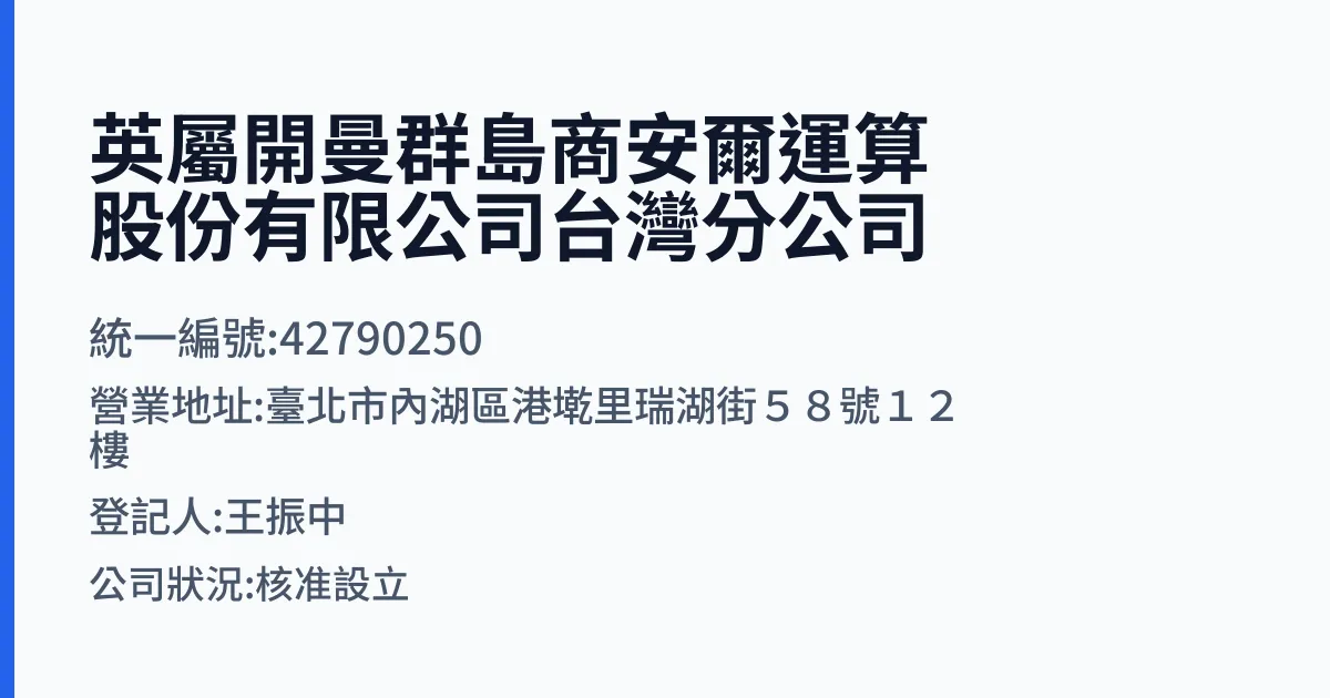 英屬開曼群島商安爾運算股份有限公司台灣分公司 - 統編 42790250(臺北市) 公司登記資料與營業項目詳細圖表