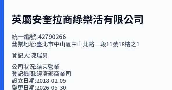 英屬安奎拉商綠樂活有限公司的照片-統編 42790266(臺北市) 公司登記資料與營業項目詳細圖表