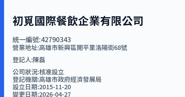 初覓國際餐飲企業有限公司的照片-統編 42790343(高雄市) 公司登記資料與營業項目詳細圖表