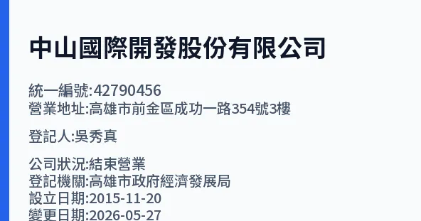 中山國際開發股份有限公司的照片-統編 42790456(高雄市) 公司登記資料與營業項目詳細圖表
