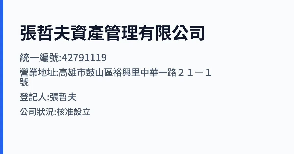 張哲夫資產管理有限公司 - 統編 42791119(高雄市) 公司登記資料與營業項目詳細圖表