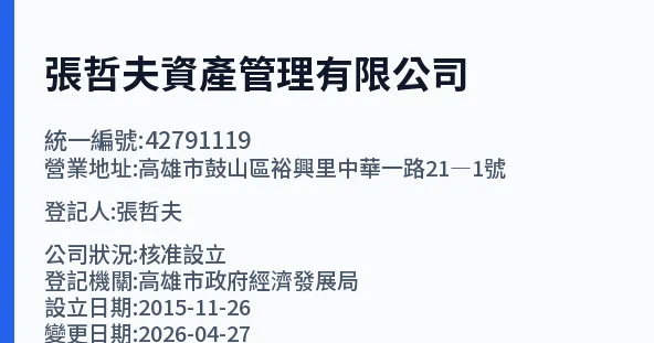張哲夫資產管理有限公司的照片-統編 42791119(高雄市) 公司登記資料與營業項目詳細圖表