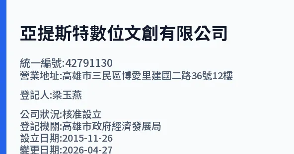 亞提斯特數位文創有限公司的照片-統編 42791130(高雄市) 公司登記資料與營業項目詳細圖表