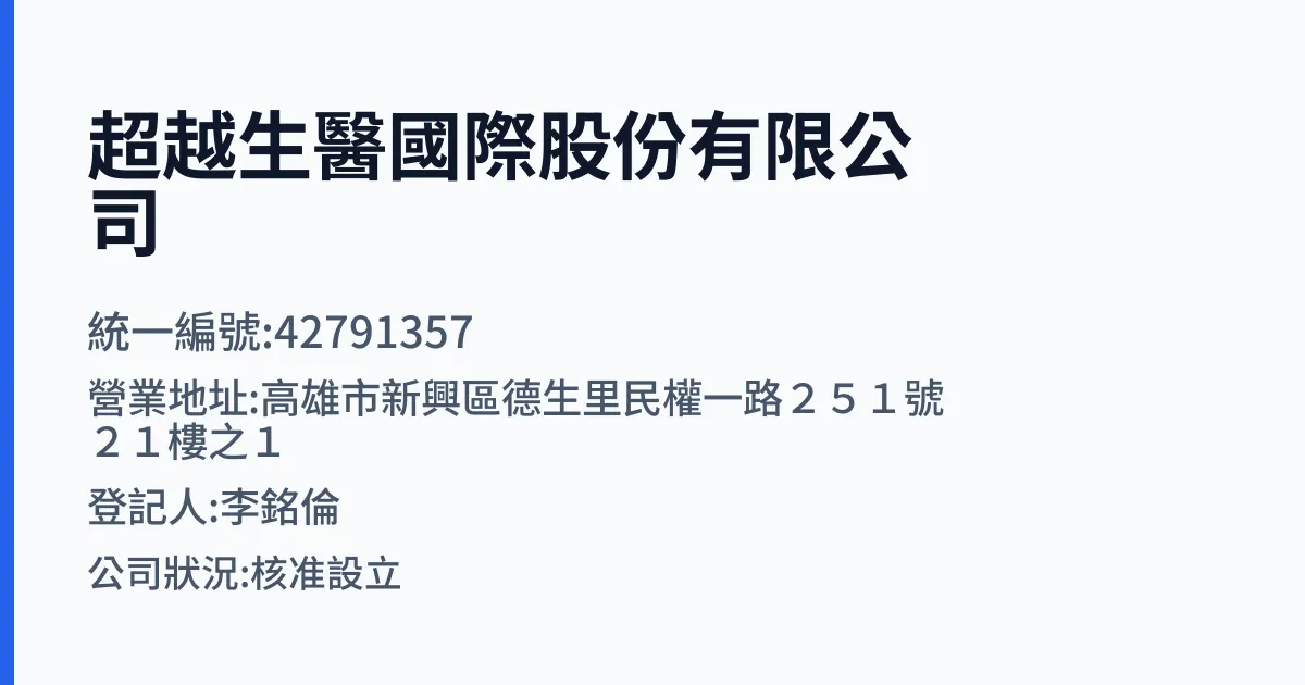 超越生醫國際股份有限公司 - 統編 42791357(高雄市) 公司登記資料與營業項目詳細圖表