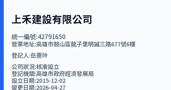 上禾建設有限公司的照片-統編 42791650(高雄市) 公司登記資料與營業項目詳細圖表