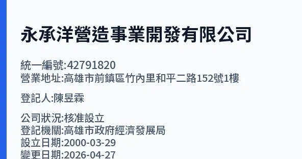 永承洋營造事業開發有限公司的照片-統編 42791820(高雄市) 公司登記資料與營業項目詳細圖表