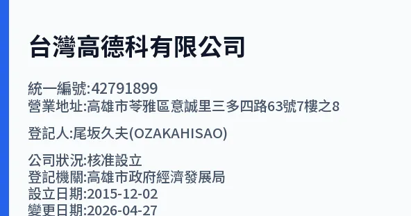 台灣高德科有限公司的照片-統編 42791899(高雄市) 公司登記資料與營業項目詳細圖表