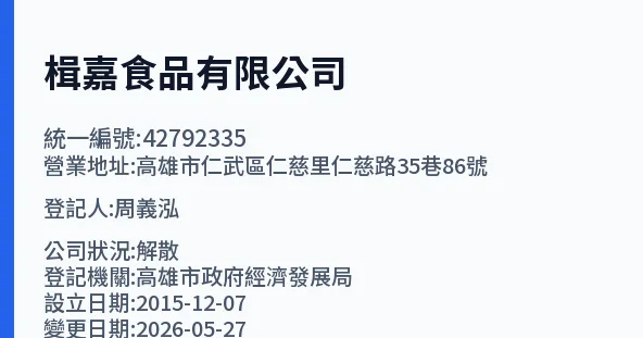 楫嘉食品有限公司的照片-統編 42792335(高雄市) 公司登記資料與營業項目詳細圖表