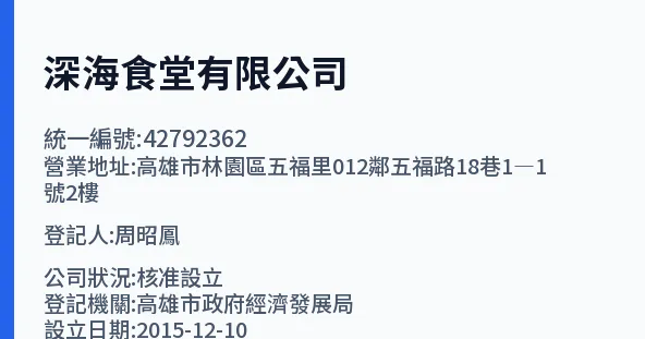 深海食堂有限公司的照片-統編 42792362(高雄市) 公司登記資料與營業項目詳細圖表