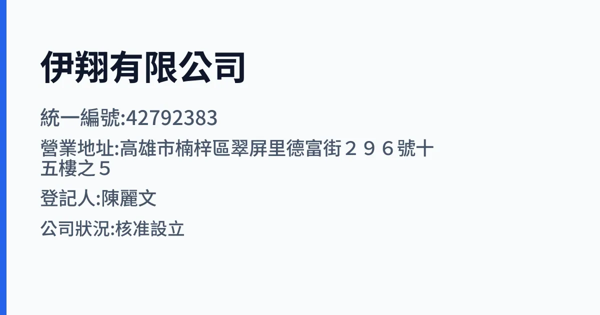 伊翔有限公司 - 統編 42792383(高雄市) 公司登記資料與營業項目詳細圖表
