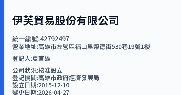 伊芙貿易股份有限公司的照片-統編 42792497(高雄市) 公司登記資料與營業項目詳細圖表