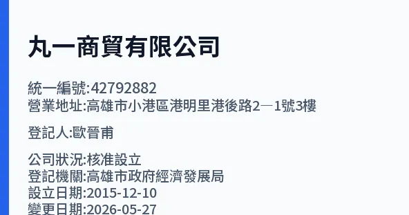 丸一商貿有限公司的照片-統編 42792882(高雄市) 公司登記資料與營業項目詳細圖表