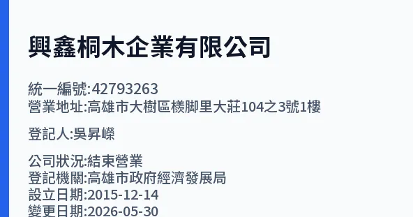 興鑫桐木企業有限公司的照片-統編 42793263(高雄市) 公司登記資料與營業項目詳細圖表