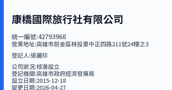 康橋國際旅行社有限公司的照片-統編 42793968(高雄市) 公司登記資料與營業項目詳細圖表
