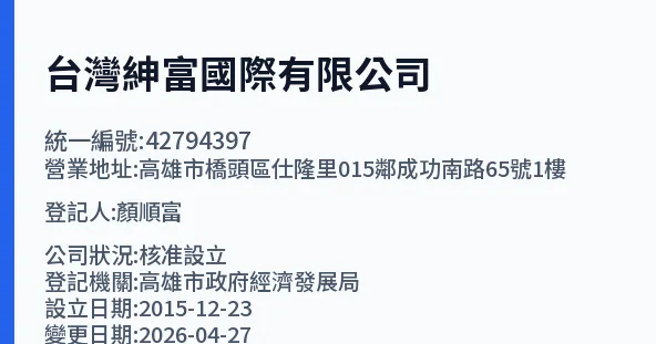 台灣紳富國際有限公司的照片-統編 42794397(高雄市) 公司登記資料與營業項目詳細圖表
