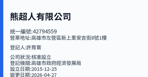 熊超人有限公司的照片-統編 42794559(高雄市) 公司登記資料與營業項目詳細圖表